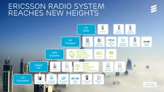 Ericsson Radio System reaches new heights | PPTX