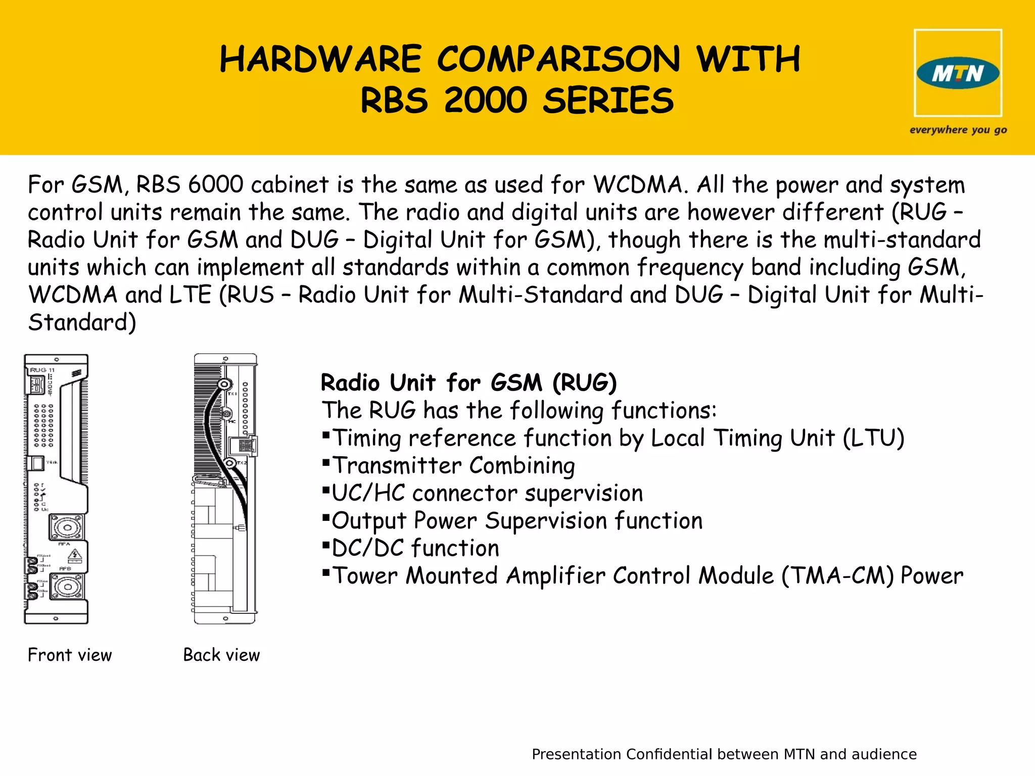 Ericsson RBS 6000 & 3000 & 2000 | PDF