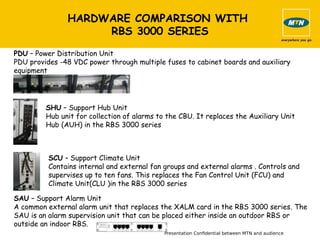 Ericsson RBS 6000 & 3000 & 2000 | PDF
