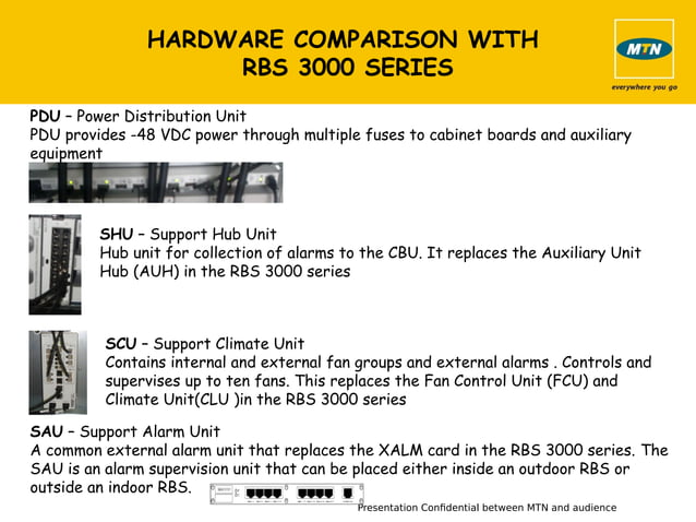 Ericsson RBS 6000 & 3000 & 2000 | PDF | Computer Networking | Computing