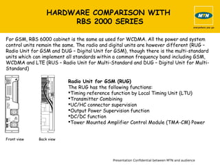 Ericsson RBS 6000 & 3000 & 2000 | PDF