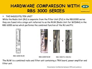 Ericsson RBS 6000 & 3000 & 2000 | PDF