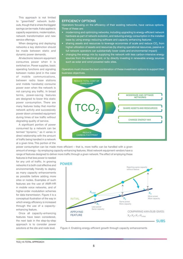 Ericsson Report - Tco2 | PDF | Computer Networking | Computing