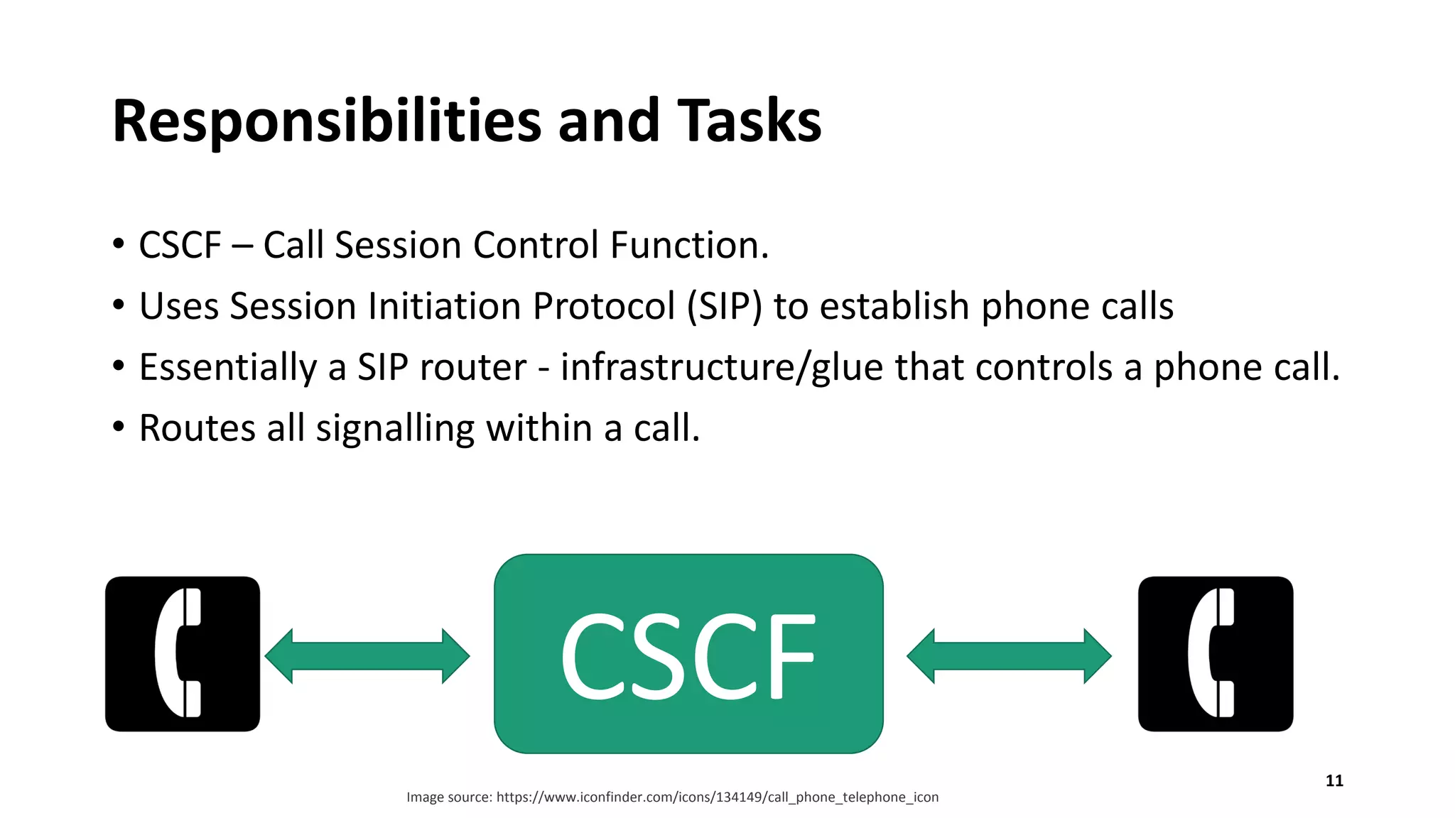 Ericsson Software Engineering Internship | PDF | Internet | Computing
