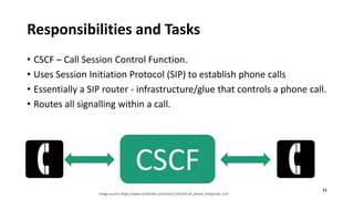 Ericsson Software Engineering Internship | PDF | Internet | Computing