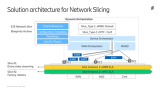 #EricssonTechDay Brasil 2018 - Boost 4G to 5G | PDF | Computing | Technology & Computing