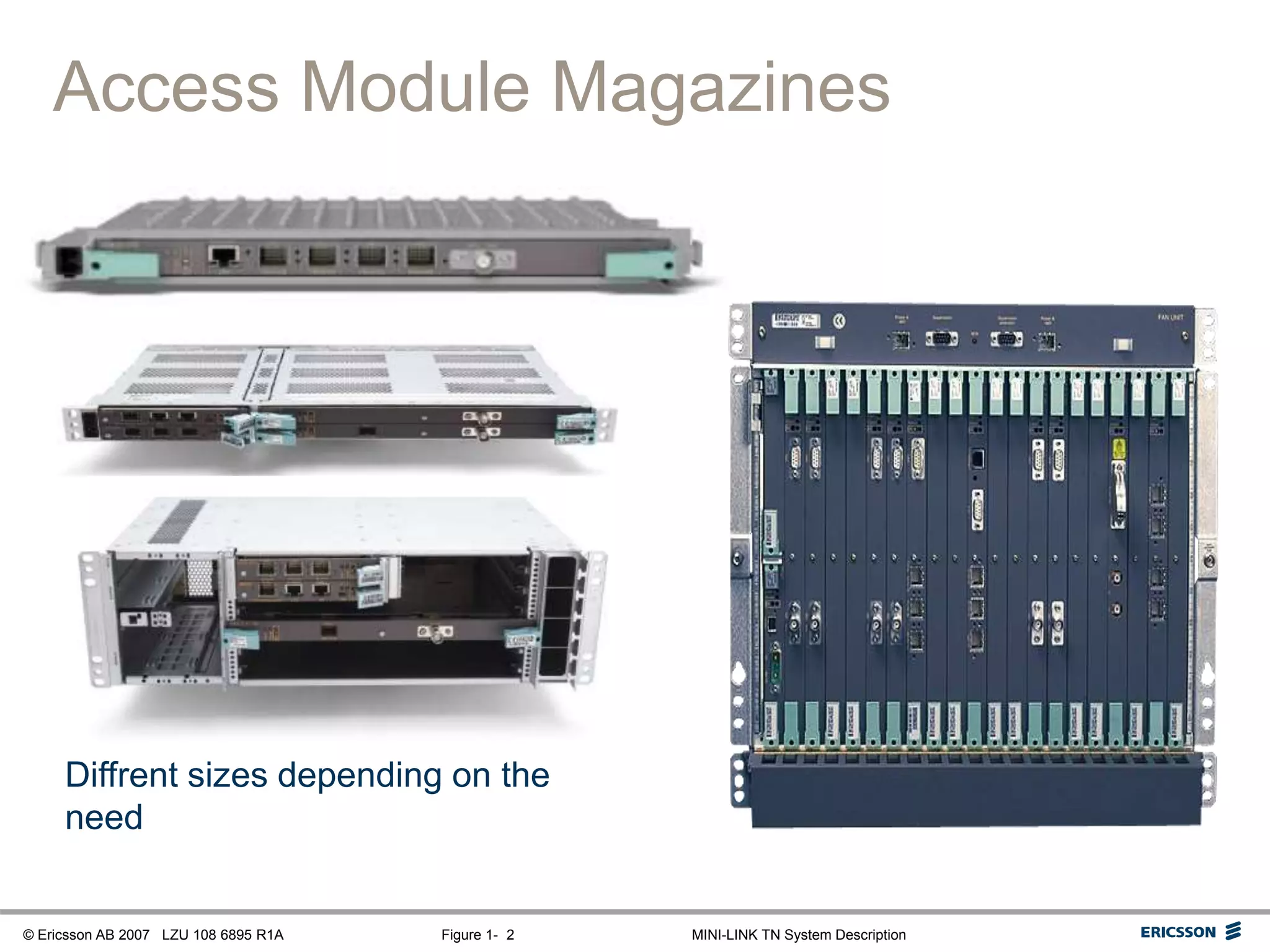 Ericsson TN Cards in Details | PPTX