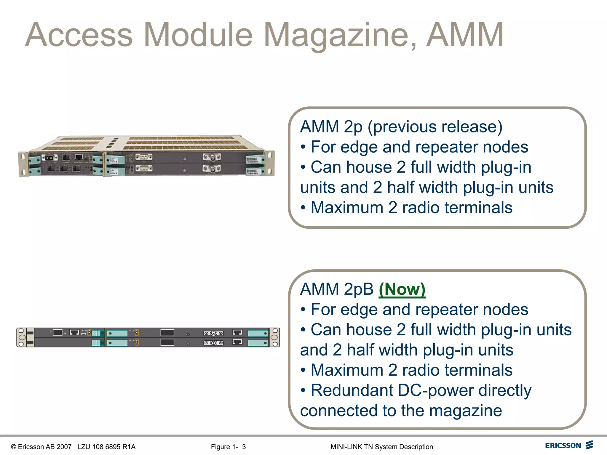 Ericsson TN Cards in Details | PPTX