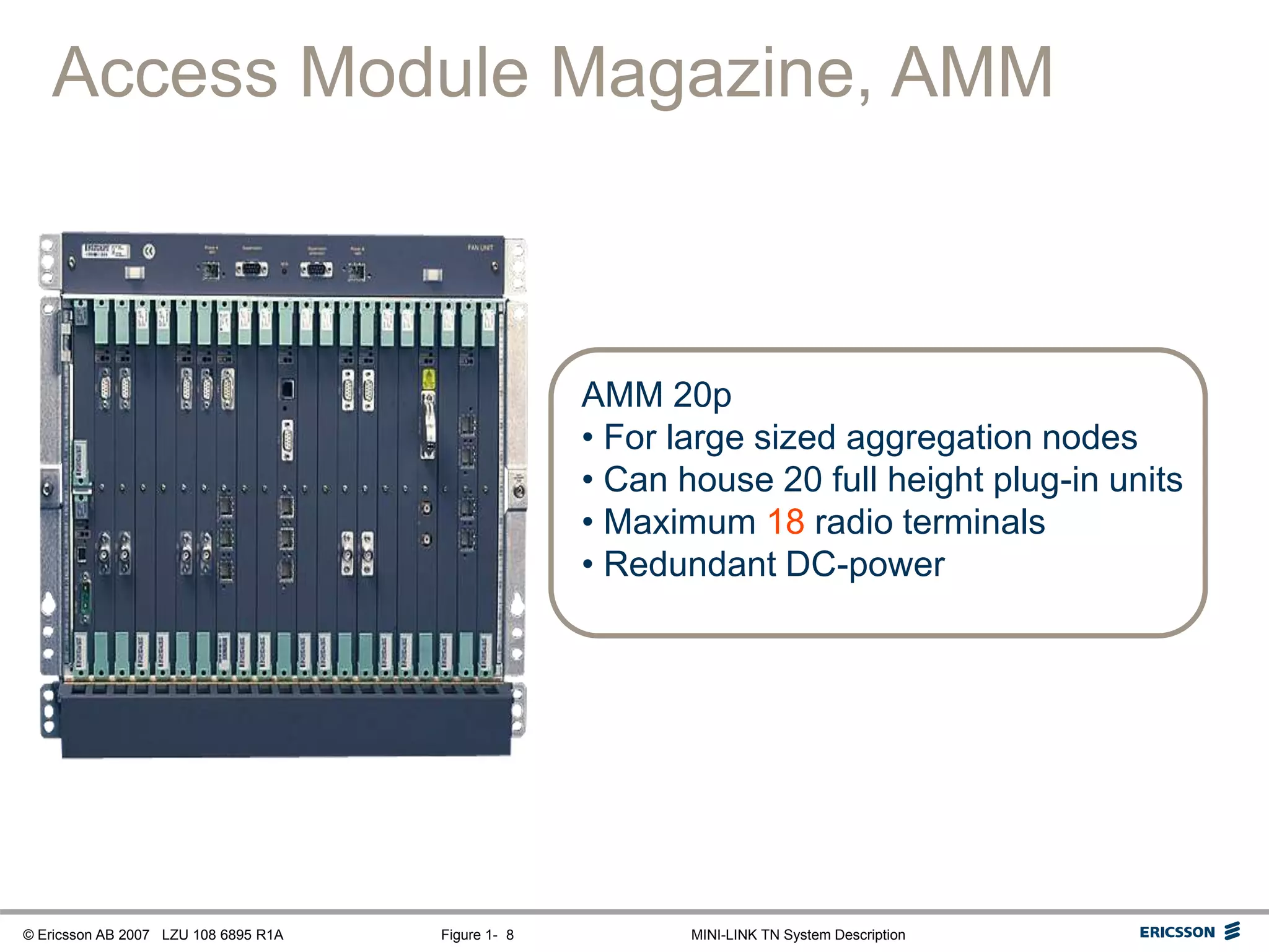 Ericsson TN Cards in Details | PPTX