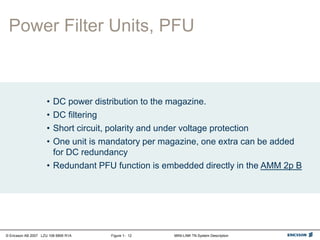 Ericsson TN Cards in Details | PPTX
