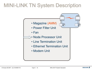 Ericsson TN Cards in Details | PPTX