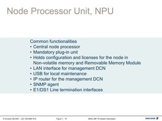 Ericsson TN Cards in Details | PPTX