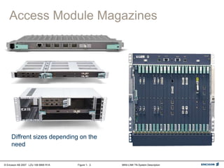 Ericsson TN Cards in Details | PPTX