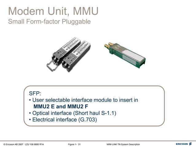 Ericsson TN Cards in Details | PPTX