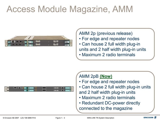 Ericsson TN Cards in Details | PPTX