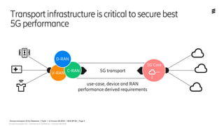 Ericsson transports 5G | PDF
