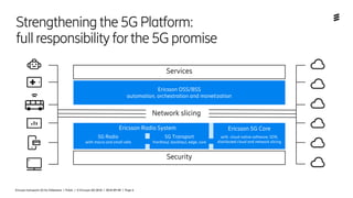Ericsson transports 5G | PDF