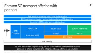 Ericsson transports 5G | PDF