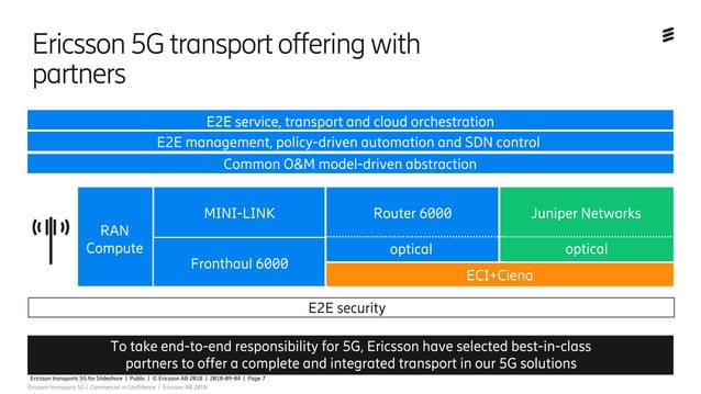 Ericsson transports 5G | PDF | Computer Networking | Computing