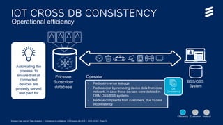 User and IoT Data Analytics | PDF | Cloud Computing | Internet