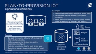 User and IoT Data Analytics | PDF | Cloud Computing | Internet