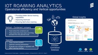 User and IoT Data Analytics | PDF | Cloud Computing | Internet