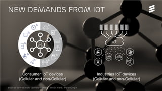 User and IoT Data Analytics | PDF | Cloud Computing | Internet