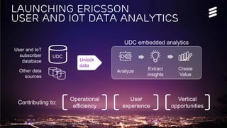 User and IoT Data Analytics | PDF | Cloud Computing | Internet