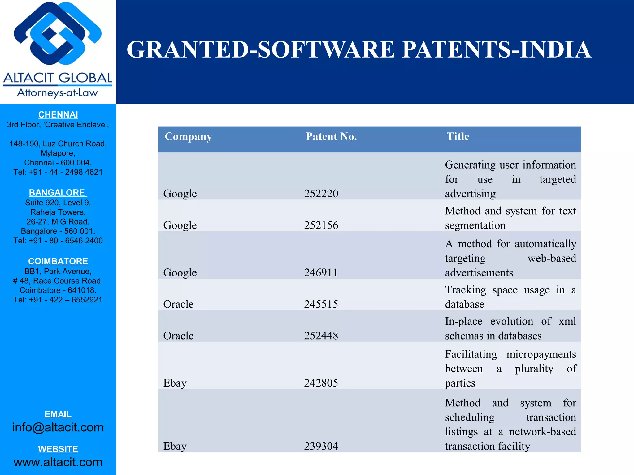 Ericsson vs intex an overview of software patenting | PPT