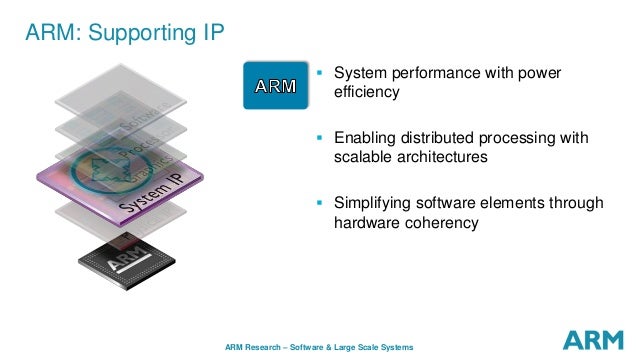 Balance, Flexibility, and Partnership: An ARM Approach to Future HPC