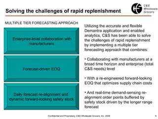 Optimizing Replenishment | PPT | Logistics | Business