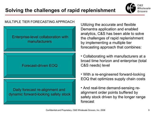 Optimizing Replenishment | PPT | Logistics | Business