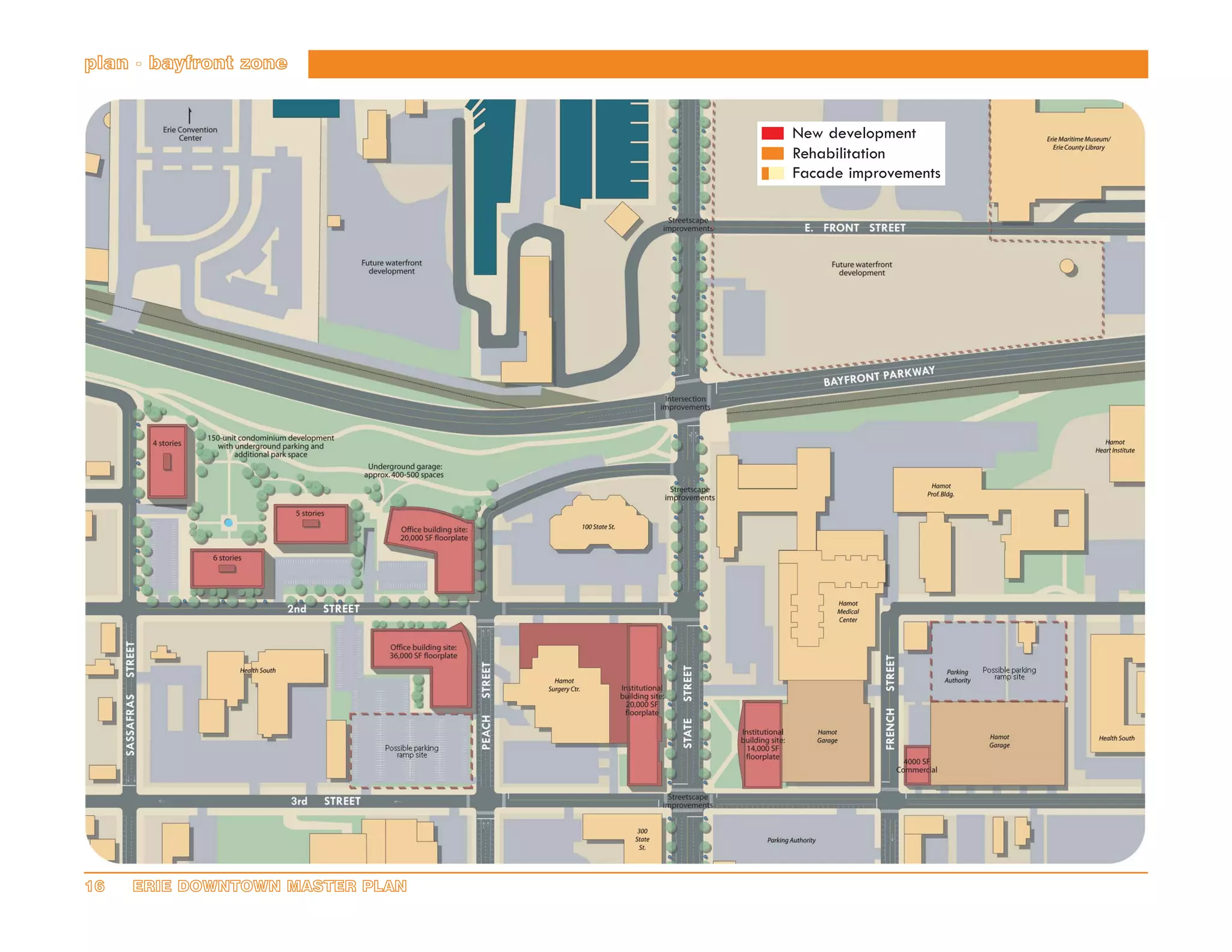 Erie Downtown Master Plan | PDF