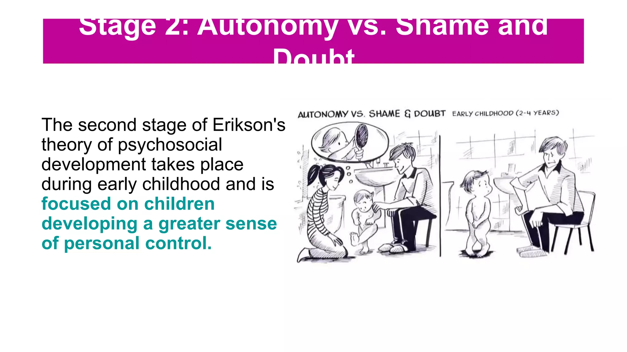 Erik-Eriksons-8-Stages-of-Psychosocial-Development - Copy.pptx