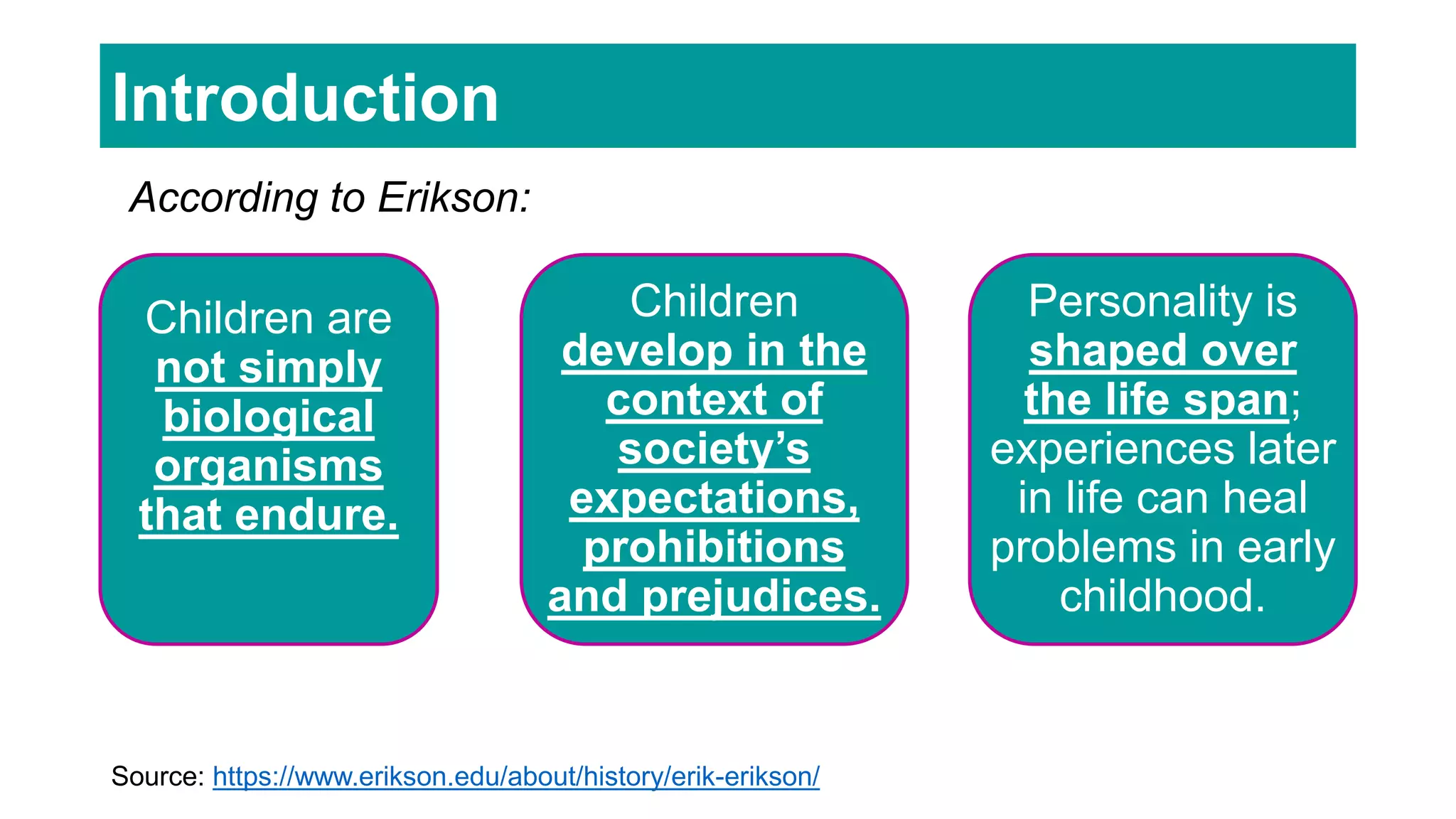 Erik-Eriksons-8-Stages-of-Psychosocial-Development - Copy.pptx