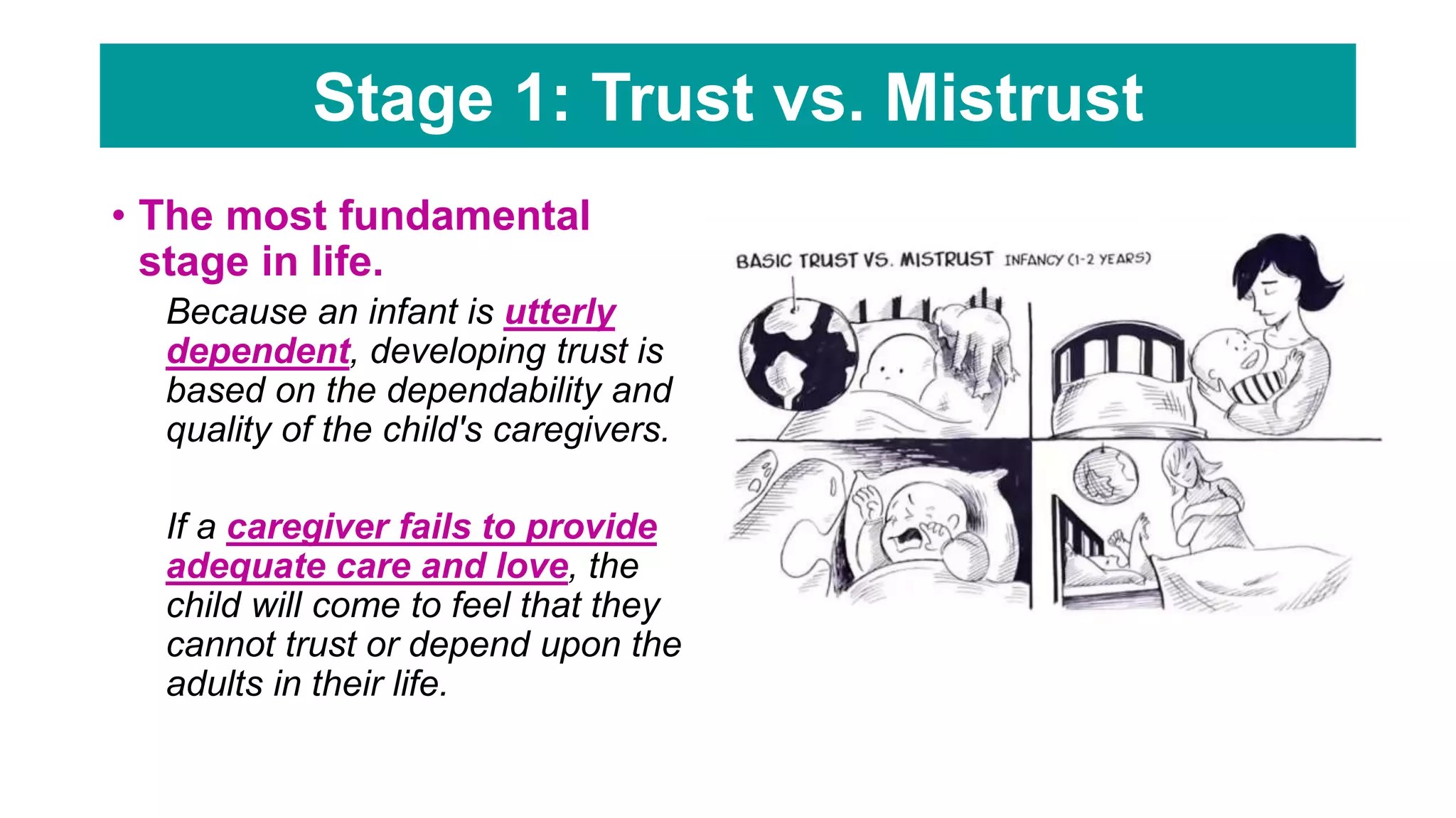 Erik-Eriksons-8-Stages-of-Psychosocial-Development - Copy.pptx