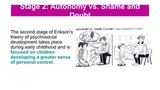 Erik-Eriksons-8-Stages-of-Psychosocial-Development - Copy.pptx