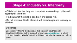 Erik-Eriksons-8-Stages-of-Psychosocial-Development - Copy.pptx