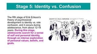 Erik-Eriksons-8-Stages-of-Psychosocial-Development - Copy.pptx