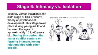 Erik-Eriksons-8-Stages-of-Psychosocial-Development - Copy.pptx