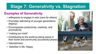Erik-Eriksons-8-Stages-of-Psychosocial-Development - Copy.pptx