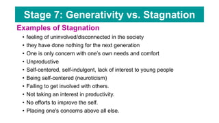 Erik-Eriksons-8-Stages-of-Psychosocial-Development - Copy.pptx