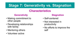 Erik-Eriksons-8-Stages-of-Psychosocial-Development - Copy.pptx