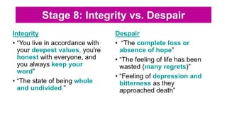 Erik-Eriksons-8-Stages-of-Psychosocial-Development - Copy.pptx
