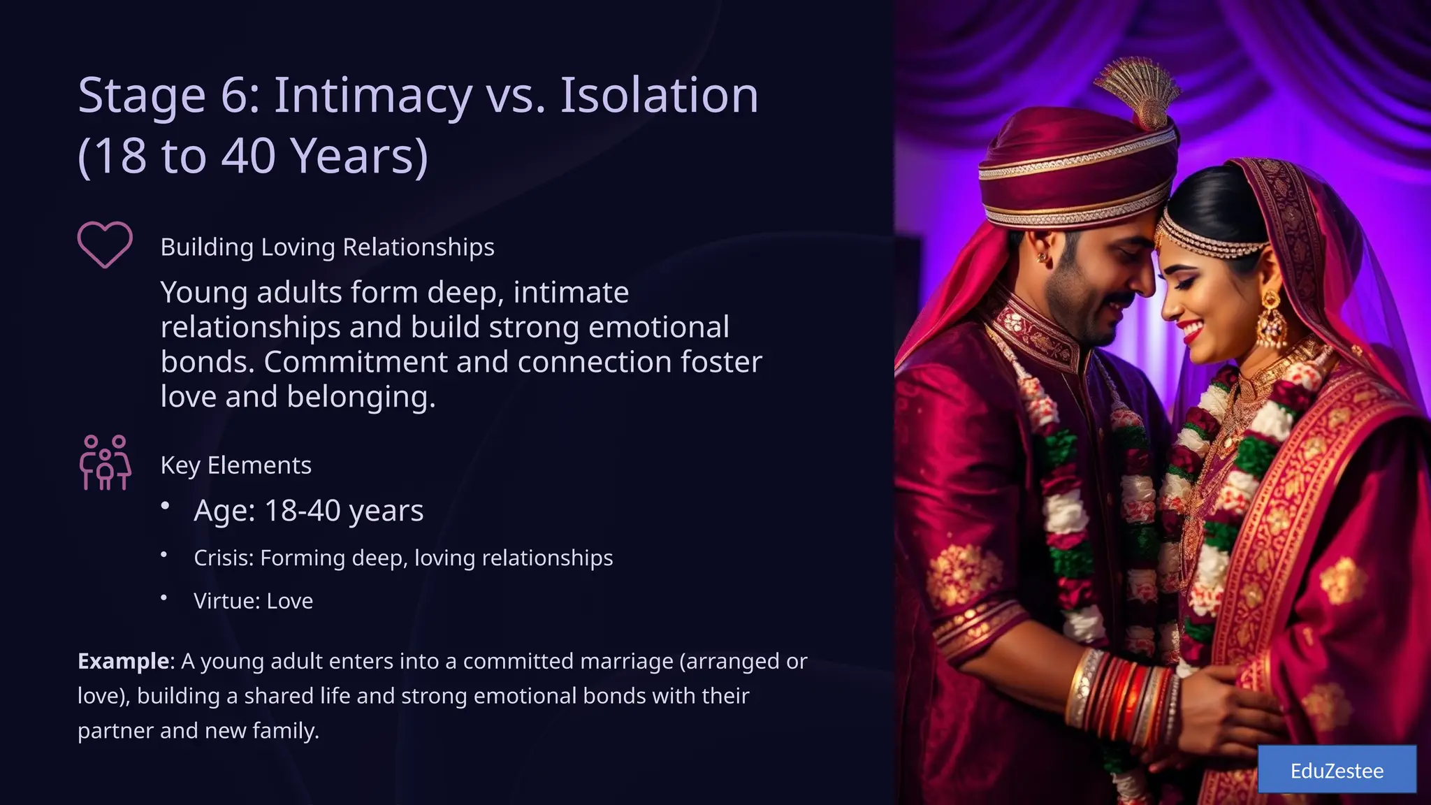 Erik-Eriksons-Stages-of-Development.pptx