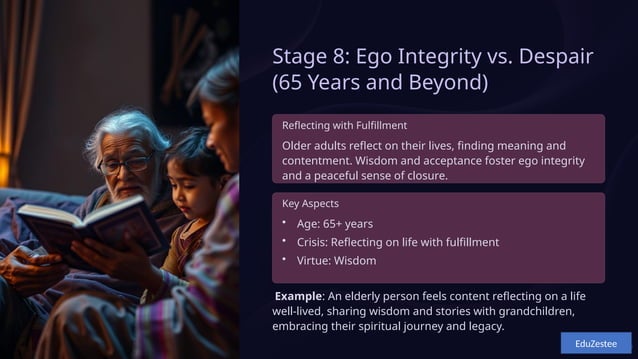 Erik-Eriksons-Stages-of-Development.pptx