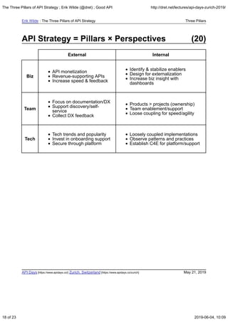 APIdays Zurich 2019 - The Three Pillars of API Strategy Erik Wilde ...