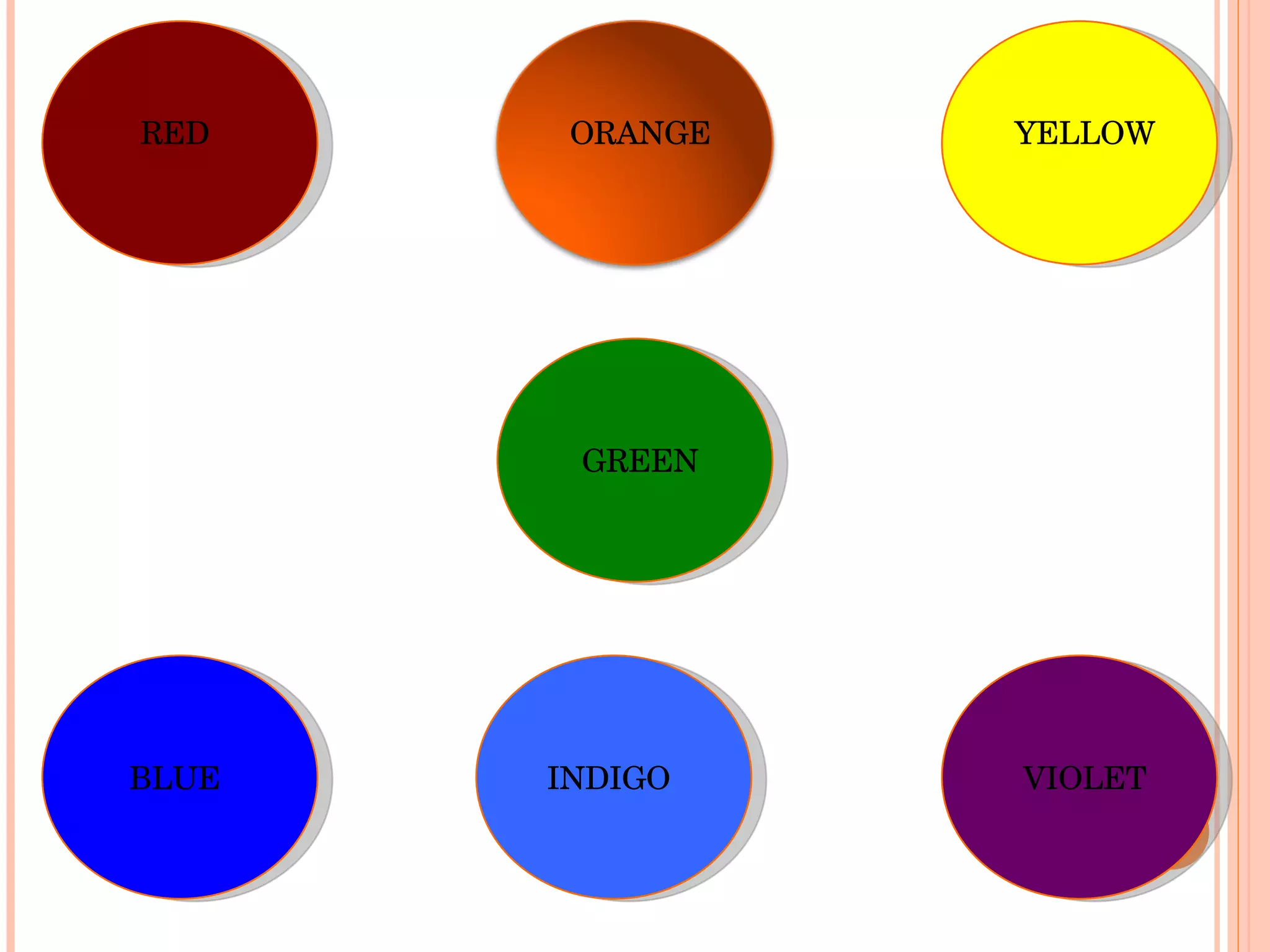 The Colors of The Rainbow | PPT