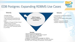 Transform your DBMS to drive engagement innovation with Big Data | PPT