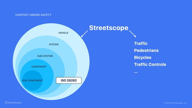 MEASURE OF AV SAFETY: ARE EXISTING MEASURES GOOD ENOUGH? | PDF